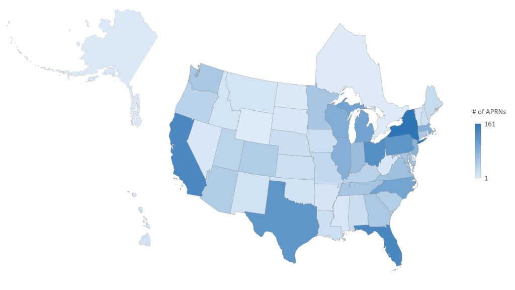 Resources for APRN members of HPNA